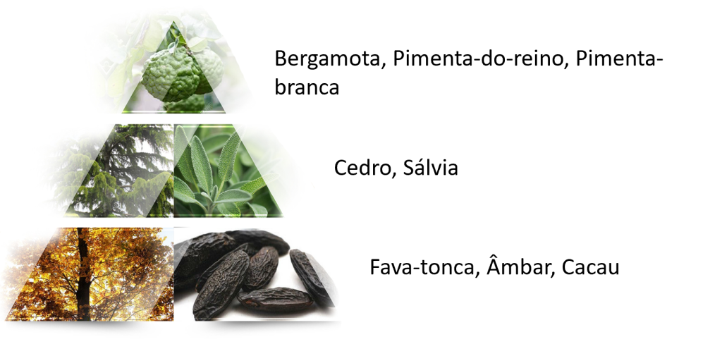 Mr. Sharp - BR Brand Imports